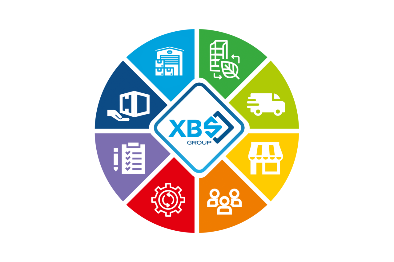 Operator logistyczny | Centrum logistyczne | Firma logistyczna - xbs ...