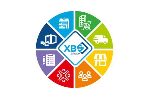 Operator logistyczny | Centrum logistyczne | Firma logistyczna - xbs ...