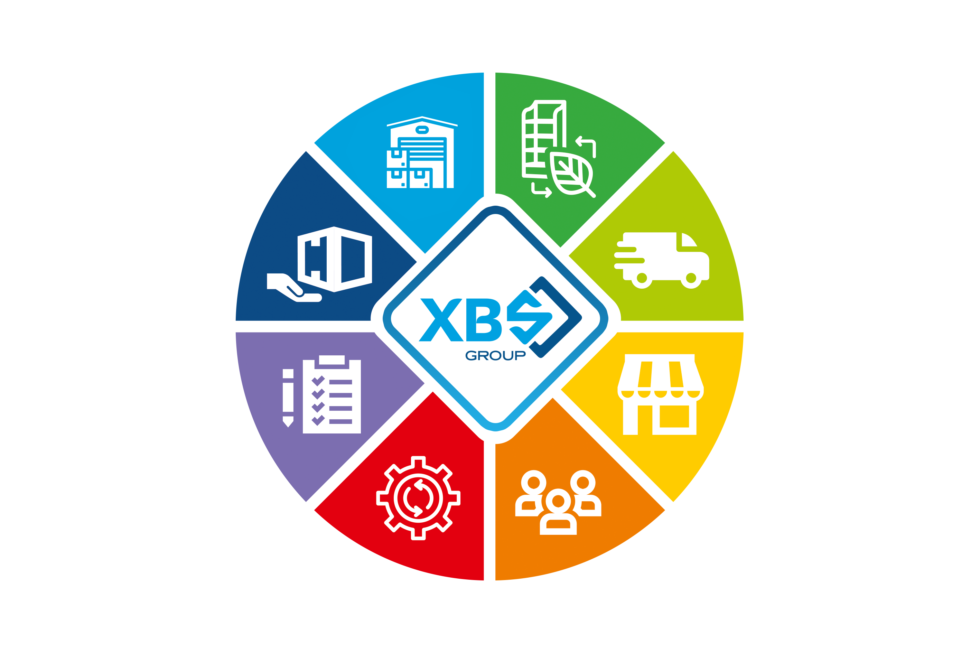 Operator logistyczny | Centrum logistyczne | Firma logistyczna - xbs ...